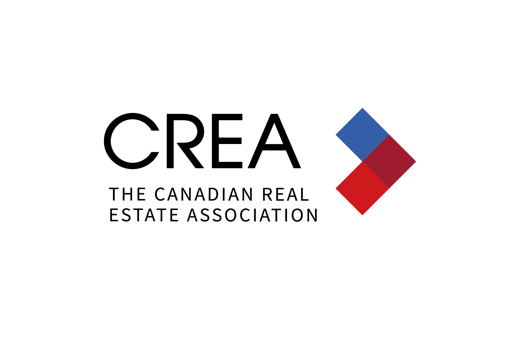 Real Estate Radar - June 2025 | London St. Thomas Association of REALTORS
